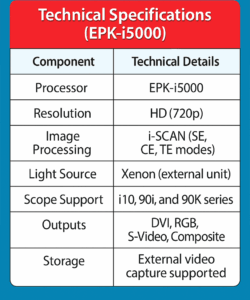 Pentax EPK-i5000 Complete Guide – Features, Specs & Upgrades ...